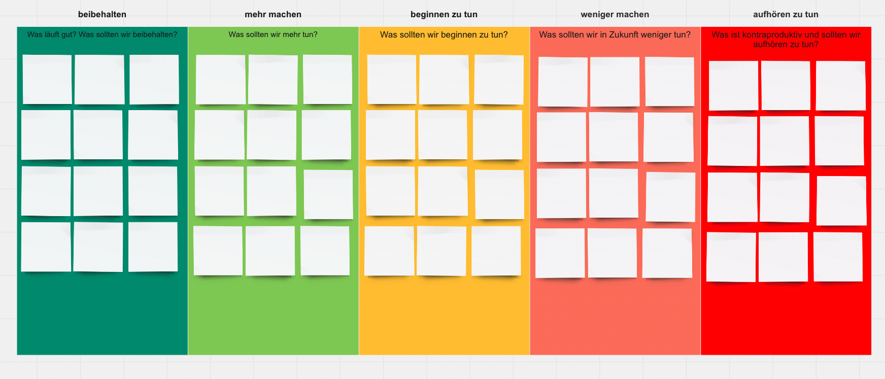 Retrospektiven - creaffective GmbH